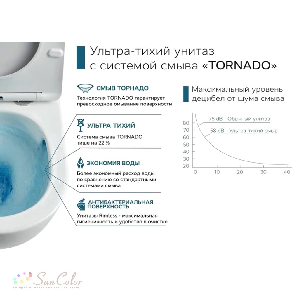 Унитаз подвесной CeramaLux 5177 безободковый Tornado (артикул SC-170102) — цена, купить ...